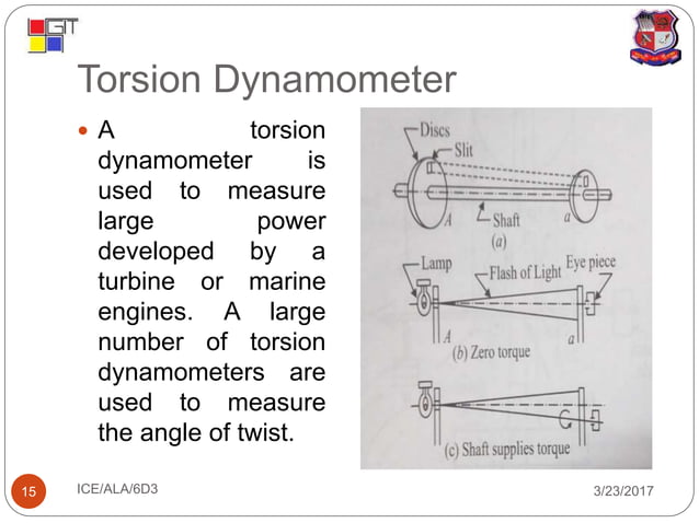 presentation on dynamometers | PPTX | Physics | Science