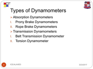 presentation on dynamometers | PPTX