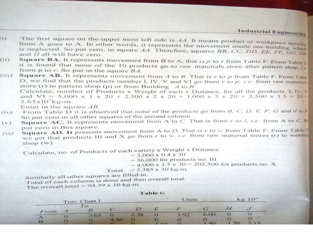 travel chart for plant layout | PPTX