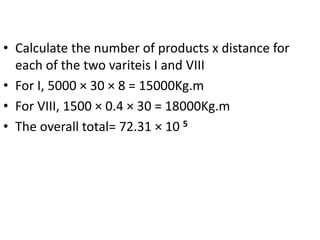travel chart for plant layout | PPTX