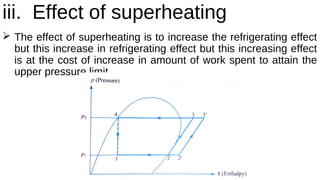 Vapor-compression refrigeration – Effect of parameter | PPT