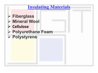 ppt of thermal insulating materials | PPTX