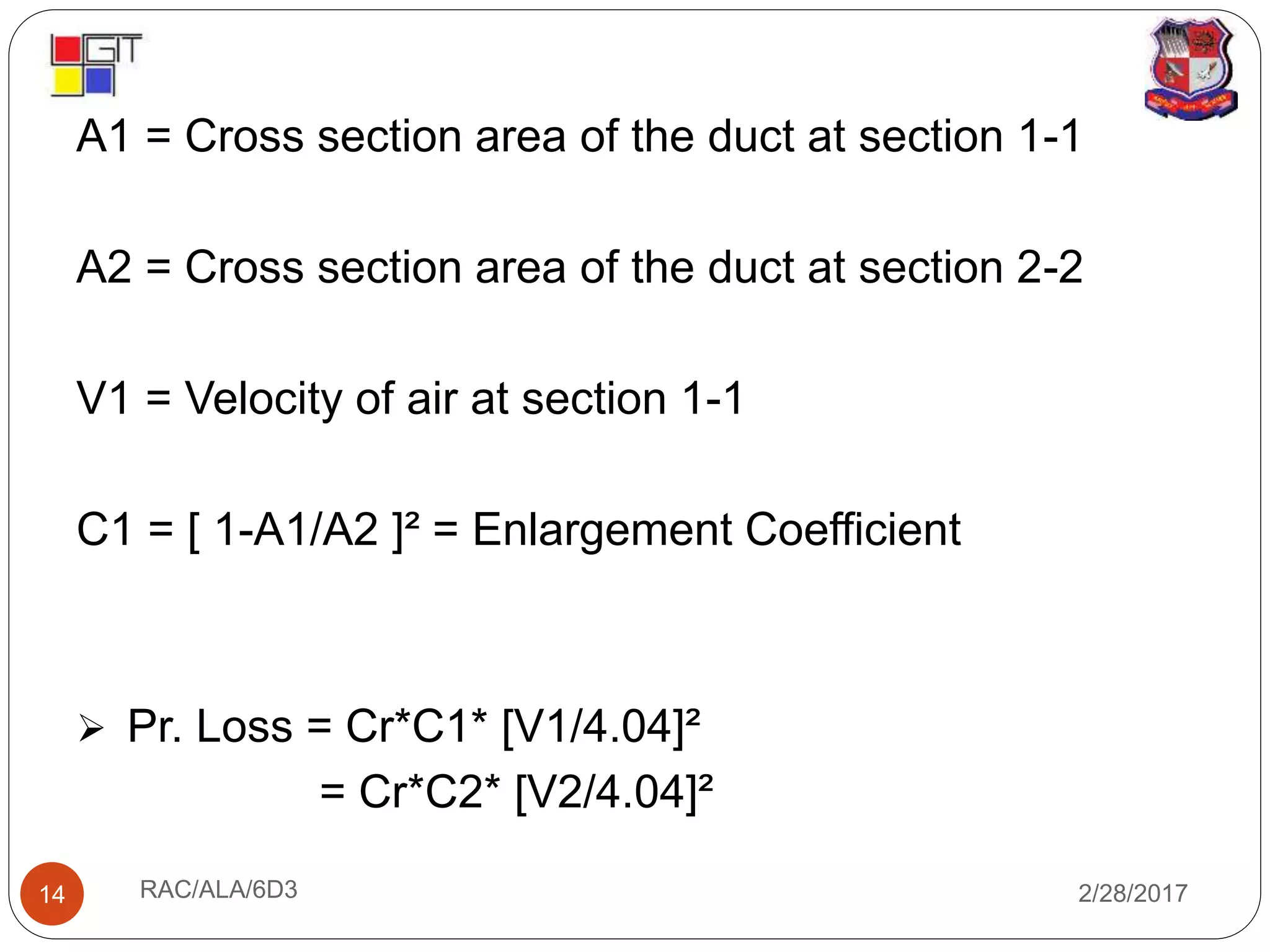 PRESENTATION ON DUCT DESIGN | PPTX