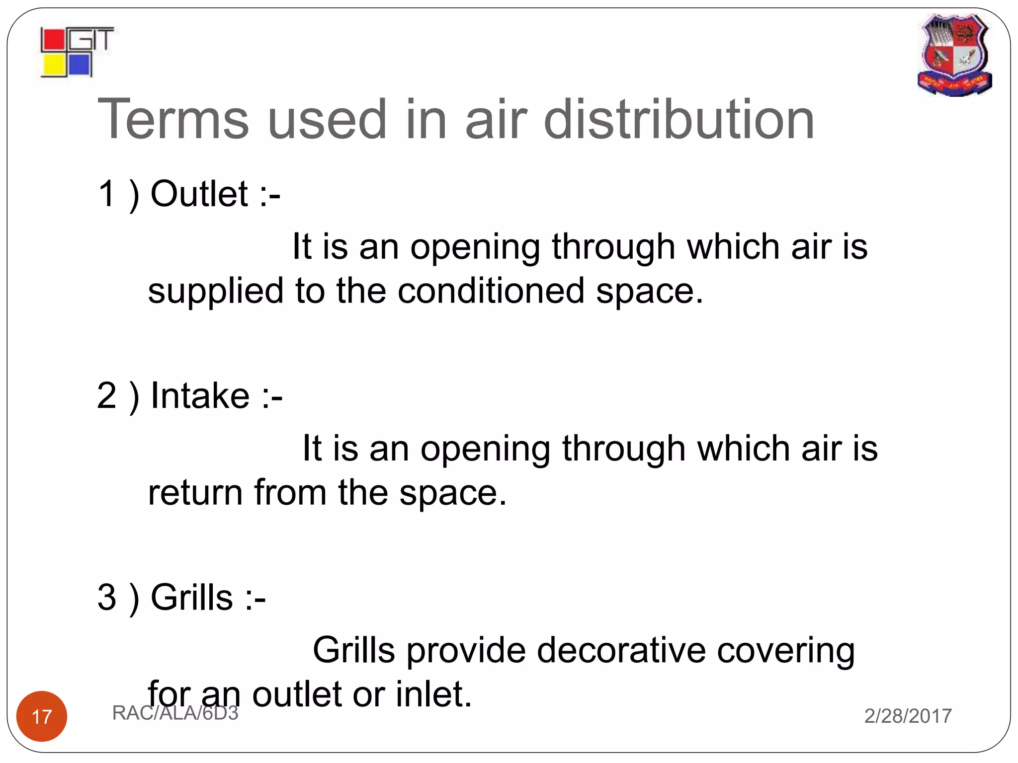 PRESENTATION ON DUCT DESIGN | PPTX