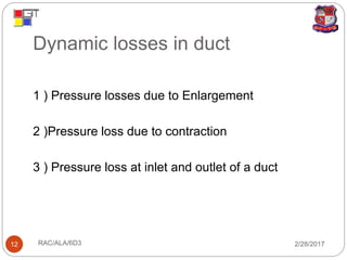 PRESENTATION ON DUCT DESIGN | PPTX