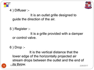 PRESENTATION ON DUCT DESIGN | PPTX