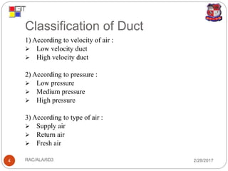 PRESENTATION ON DUCT DESIGN | PPTX