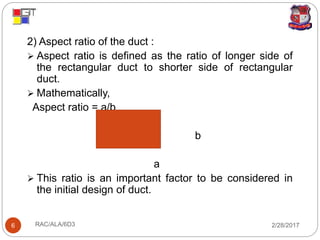 PRESENTATION ON DUCT DESIGN | PPTX