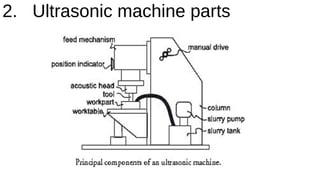 Ultrasonic machining | PPT
