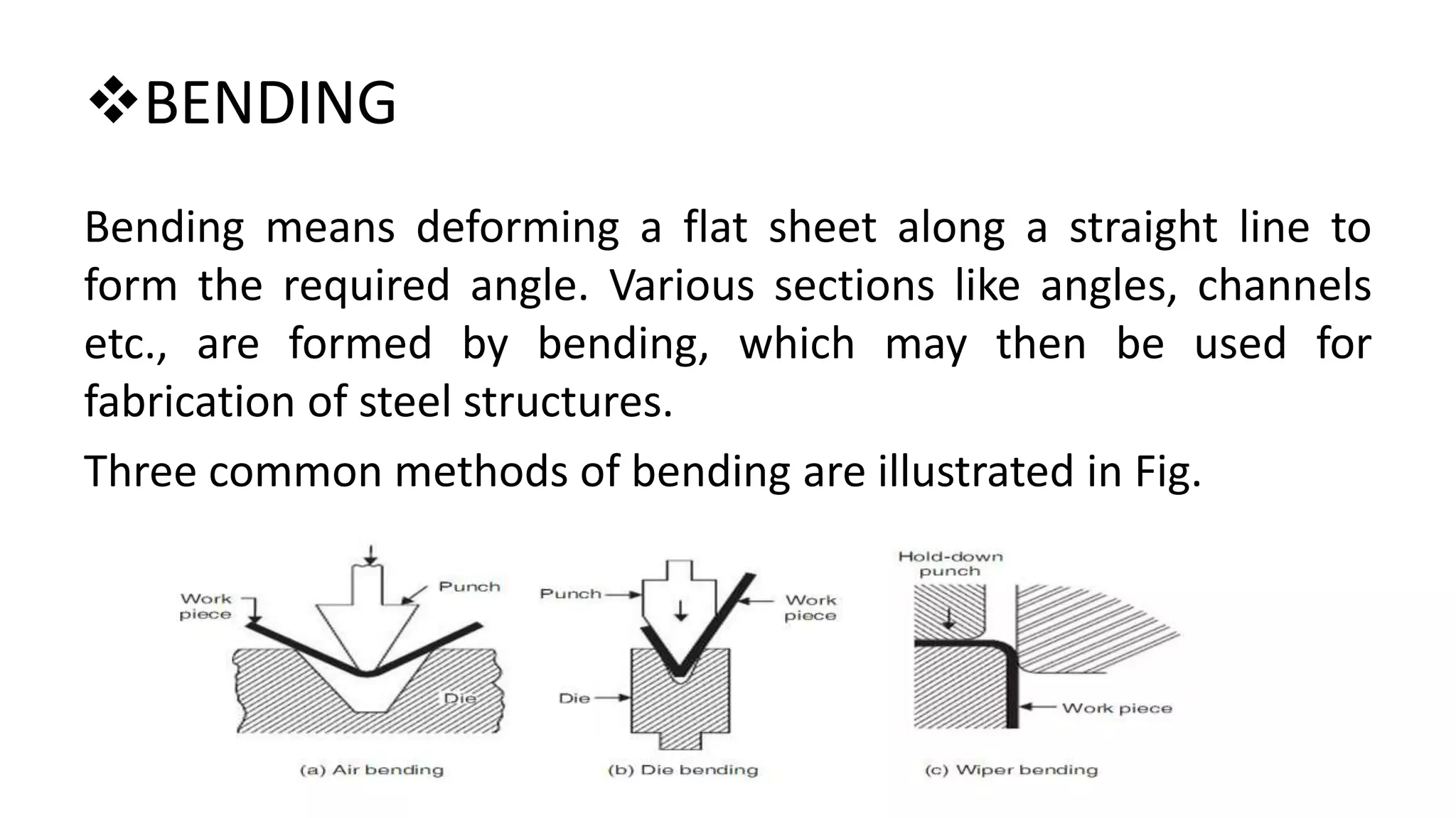 press operation | PPTX