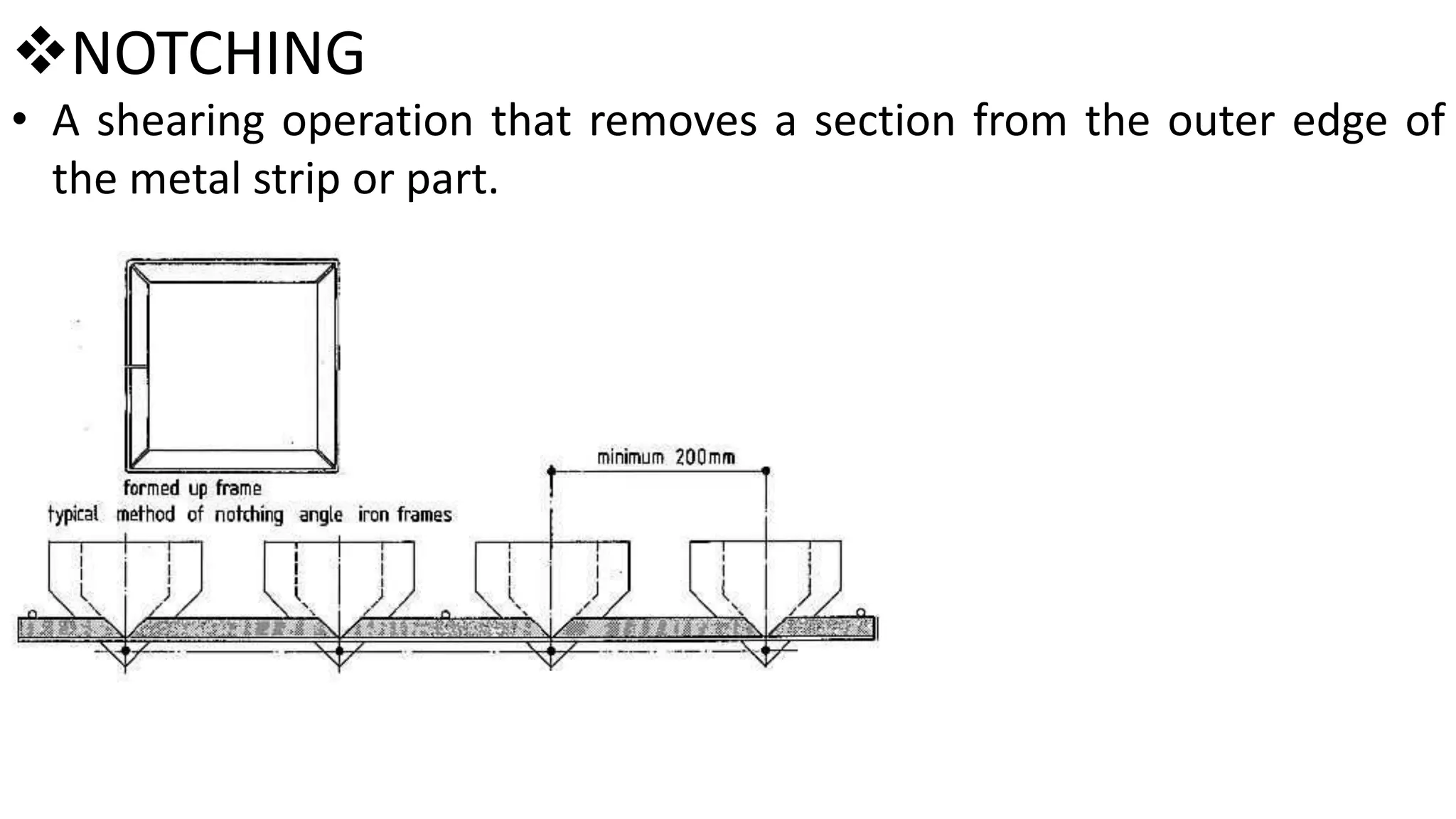 press operation | PPTX