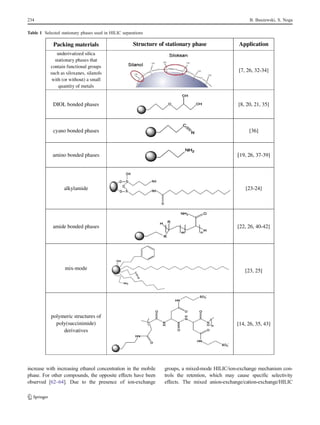 216_2011_Article_5308.pdf