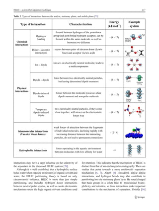 216_2011_Article_5308.pdf