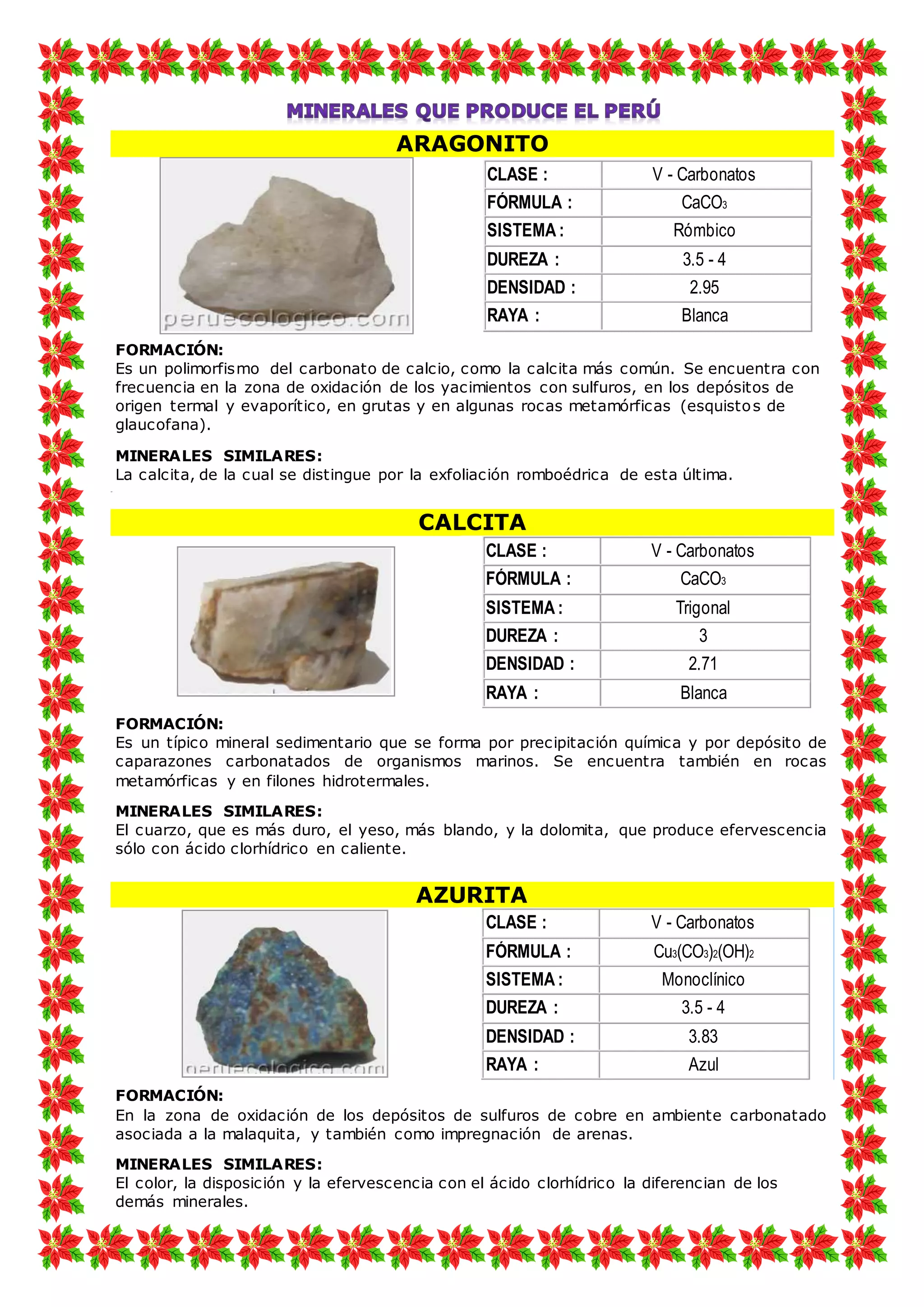 216273295 minerales-del-Perú | DOCX