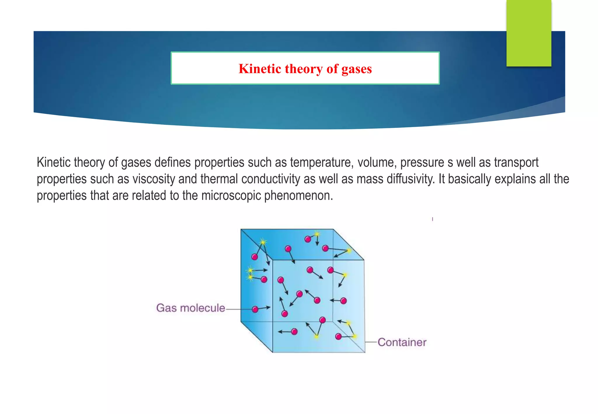KINETIC THEORY OF GASES,DISTRIBUTION OF MOLECULAR VELOCITY ...