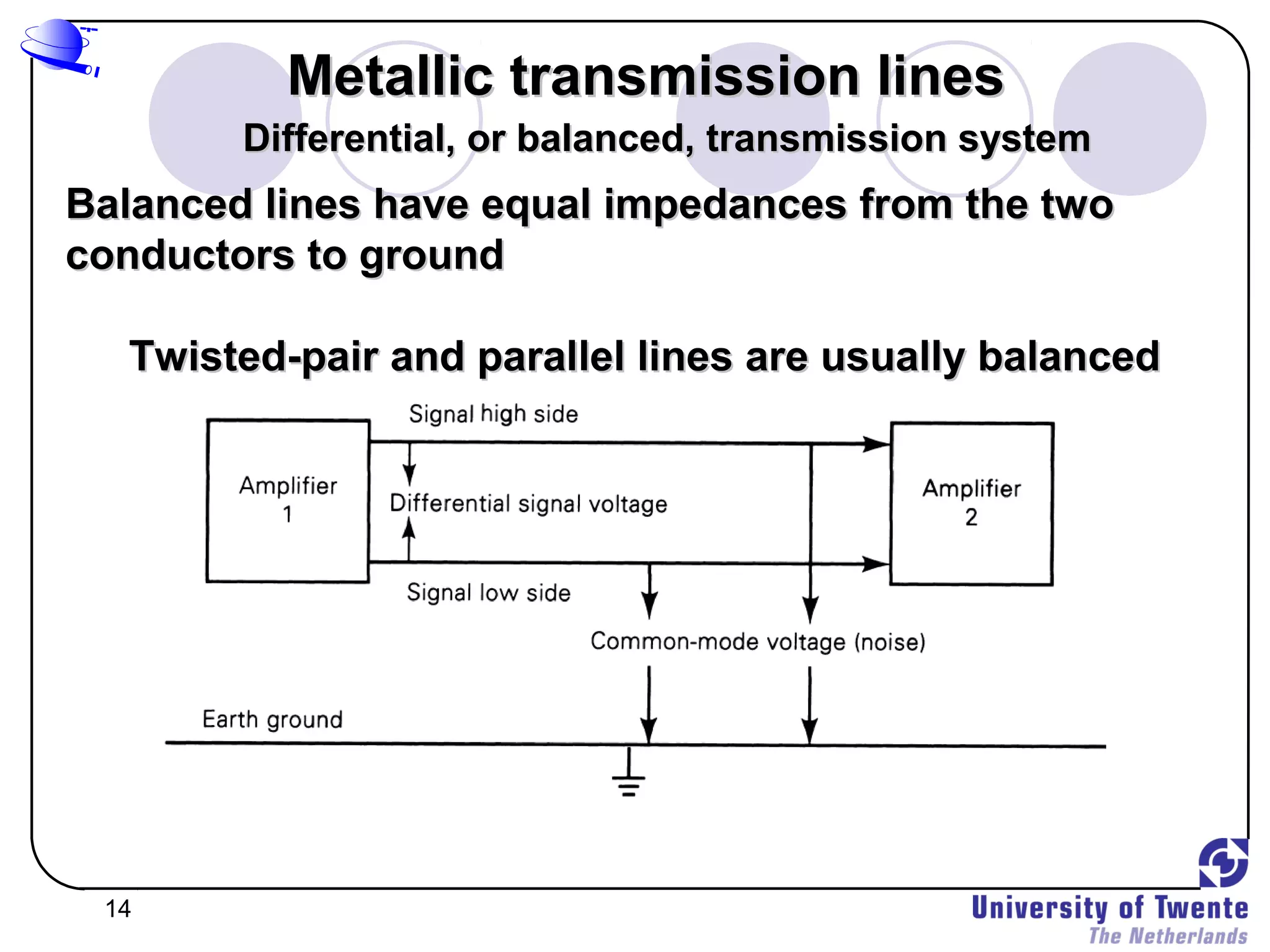 transmission-lines | PPT