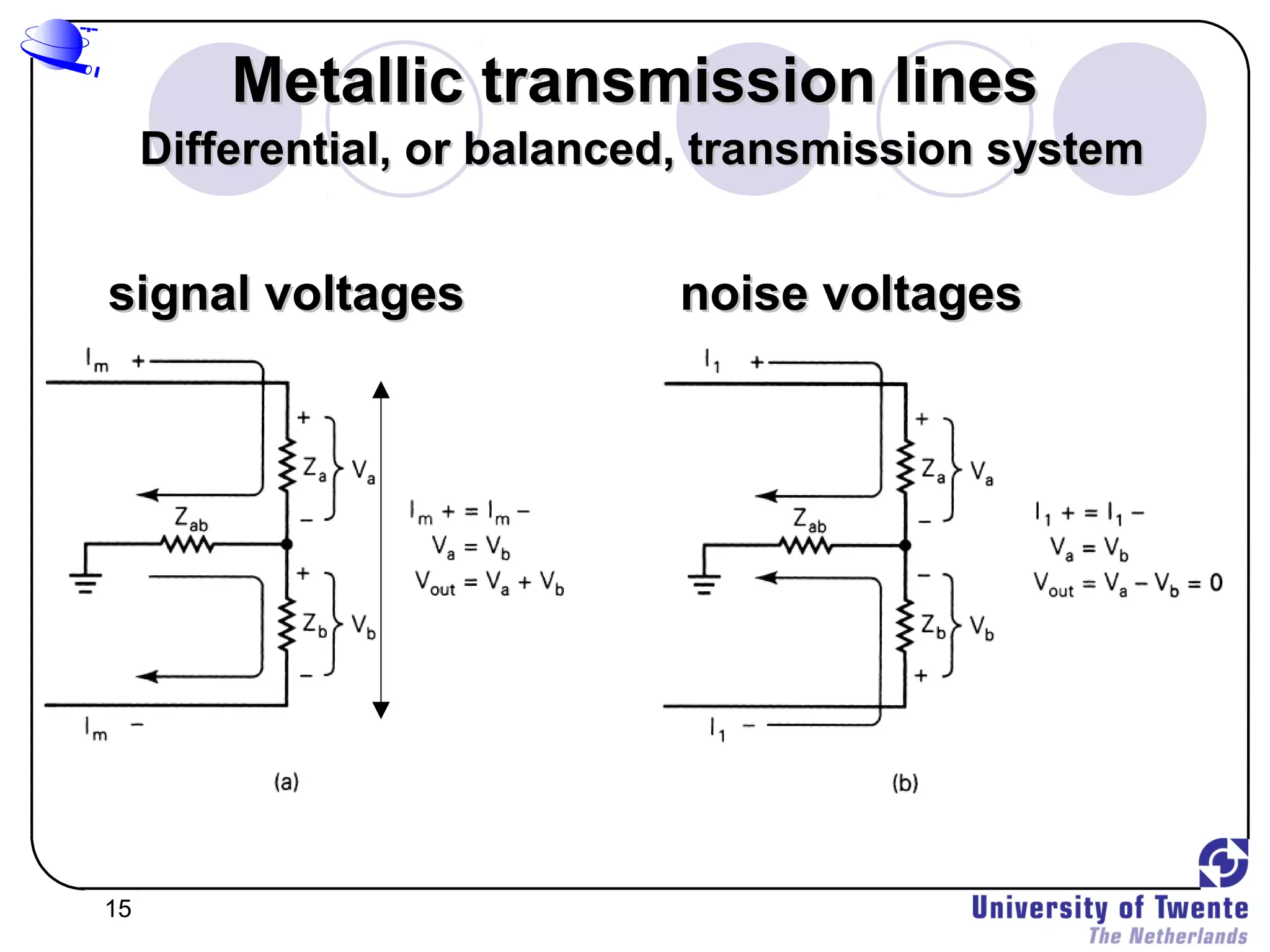 transmission-lines | PPT
