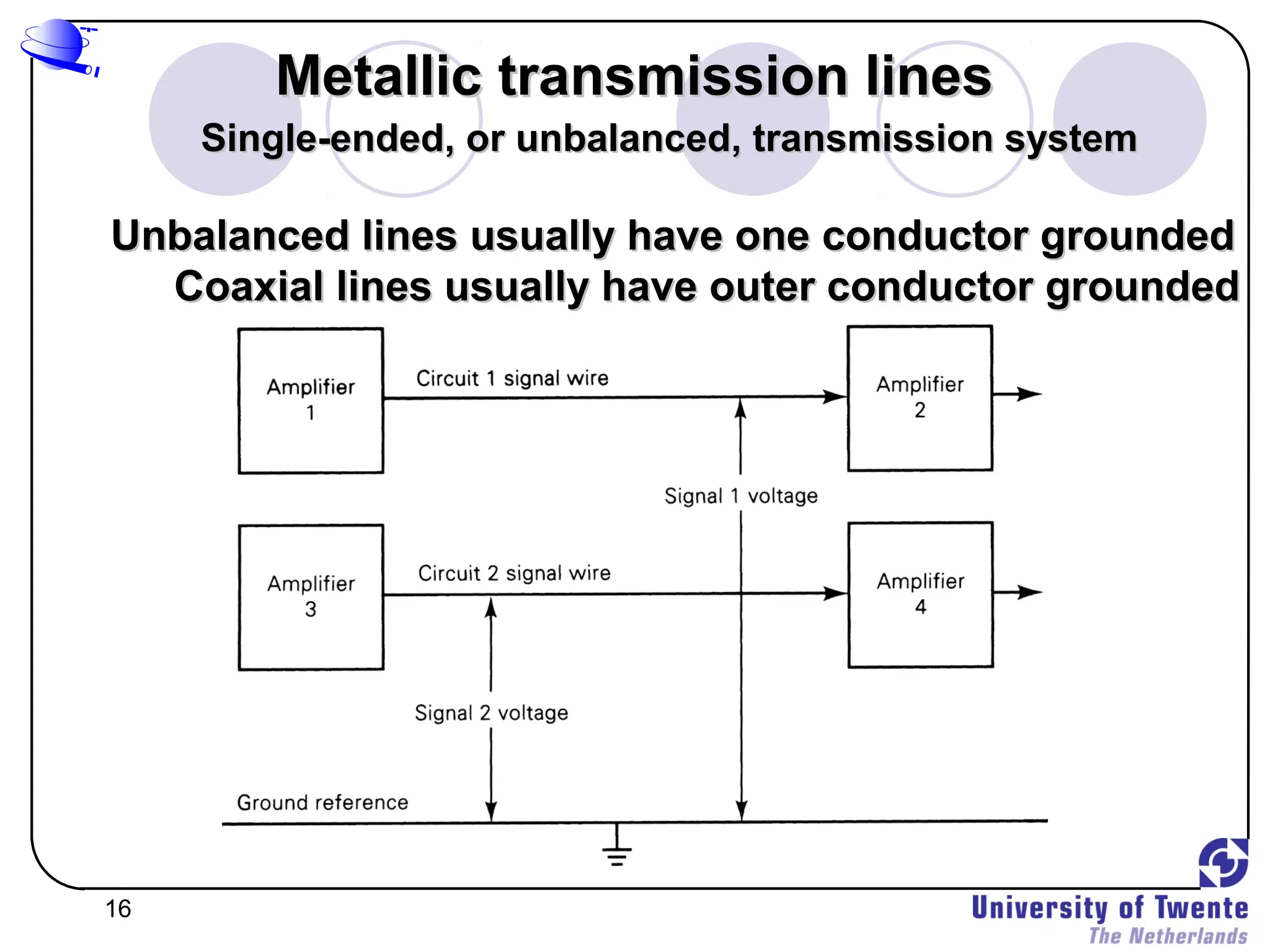 transmission-lines | PPT