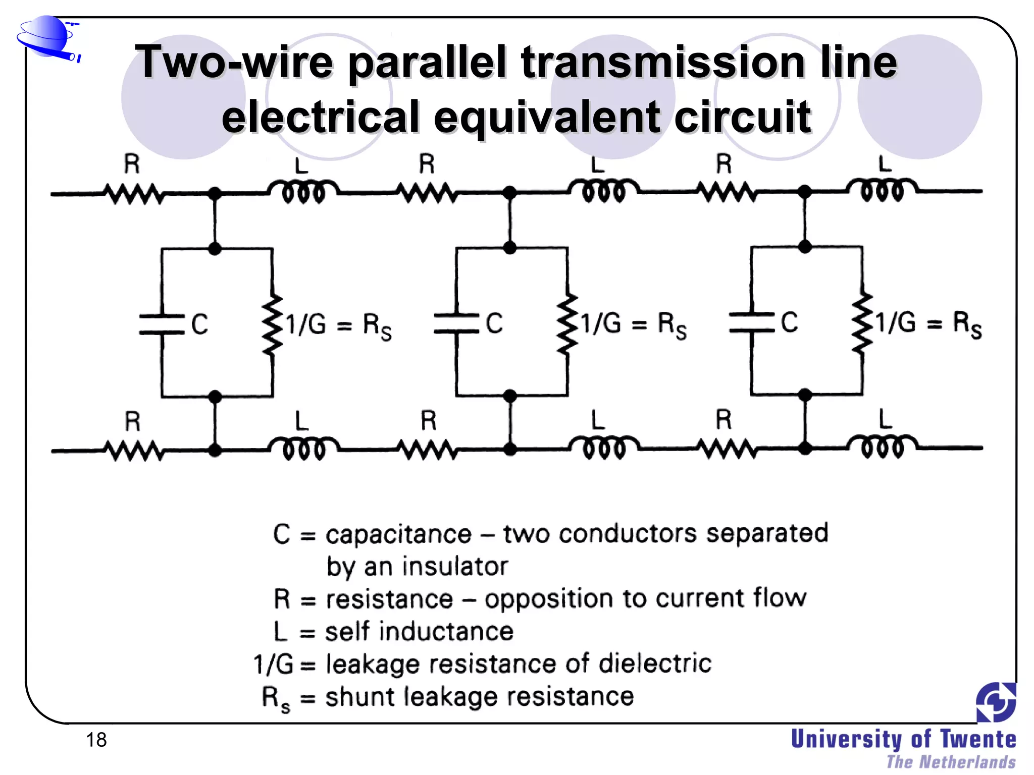 transmission-lines | PPT