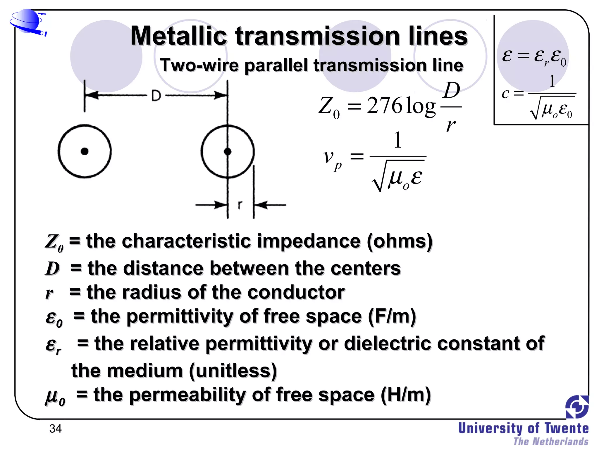 transmission-lines | PPT