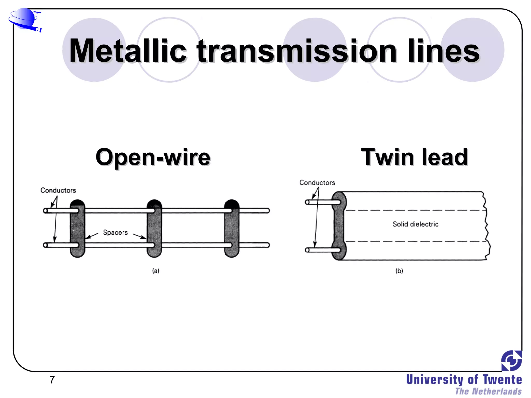transmission-lines | PPT