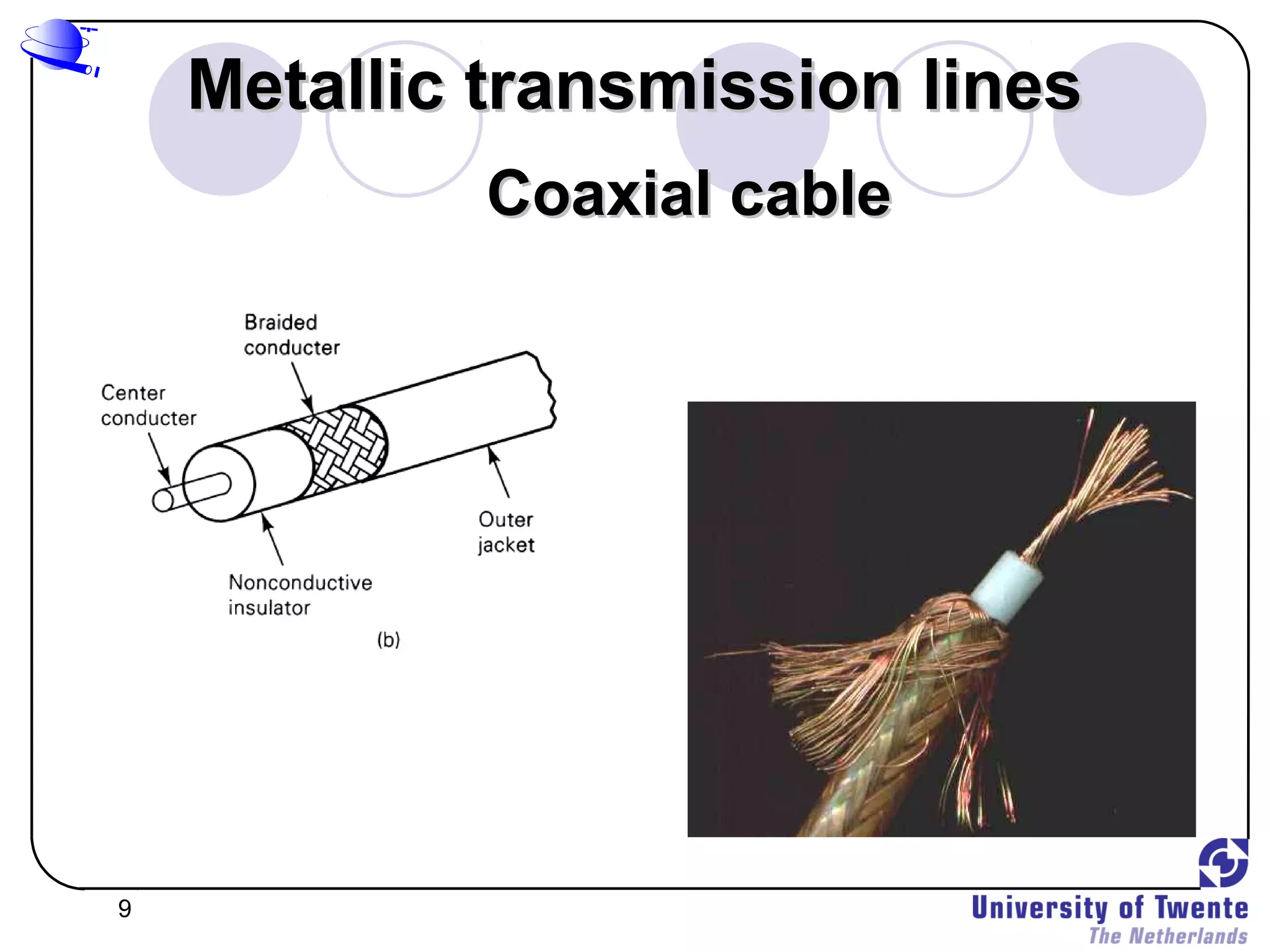 transmission-lines | PPT