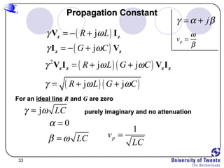 transmission-lines | PPT