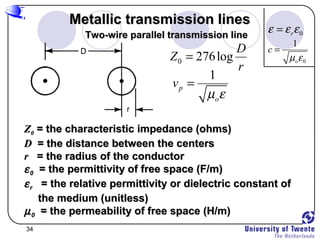 transmission-lines | PPT