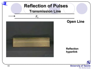 transmission-lines | PPT
