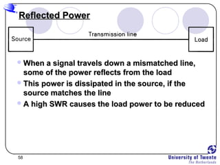 transmission-lines | PPT