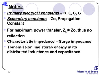 transmission-lines | PPT