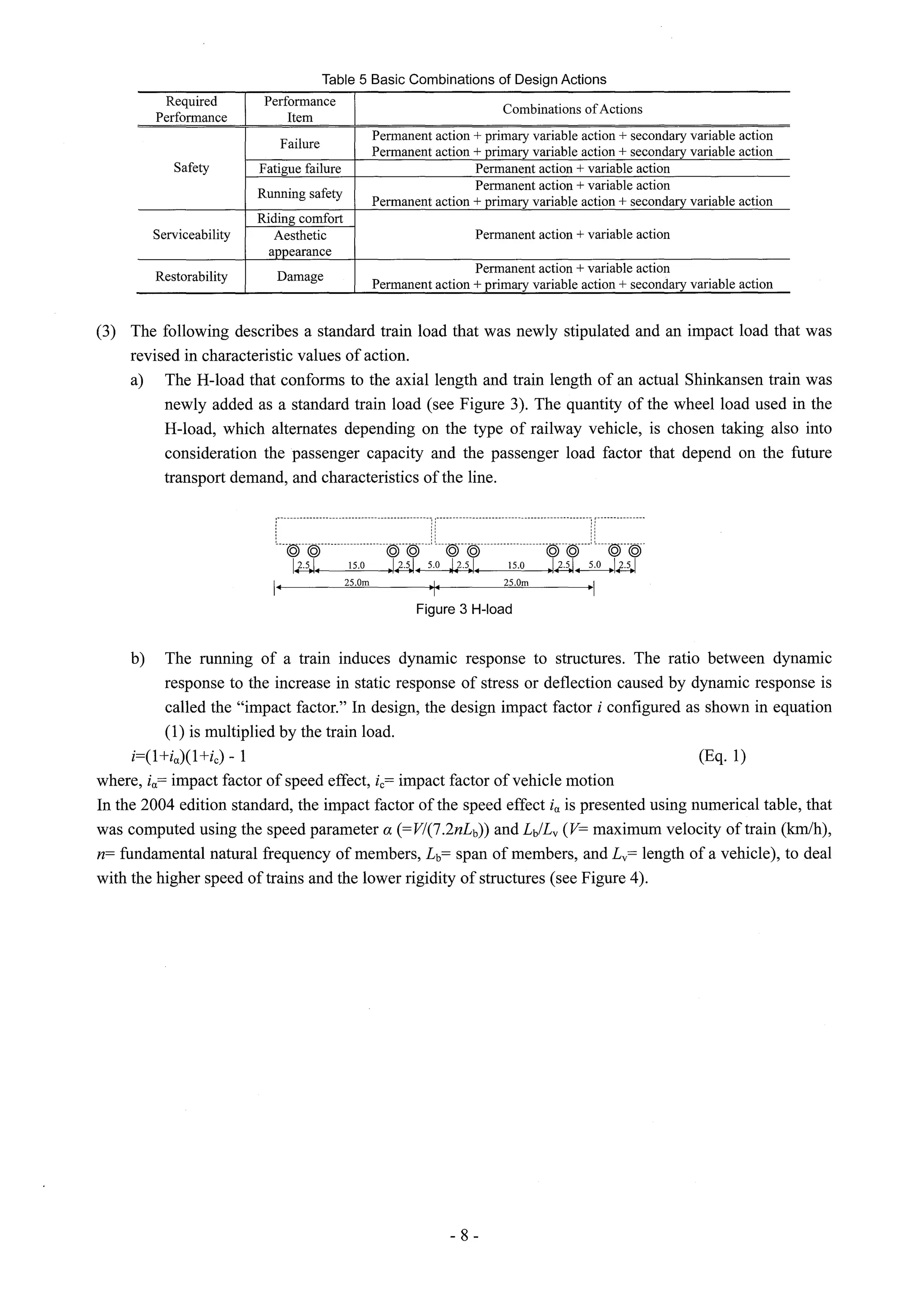 Design-standards-for-railway-structures-and-commentary-concrete-structures-2007-03-ocr | PDF