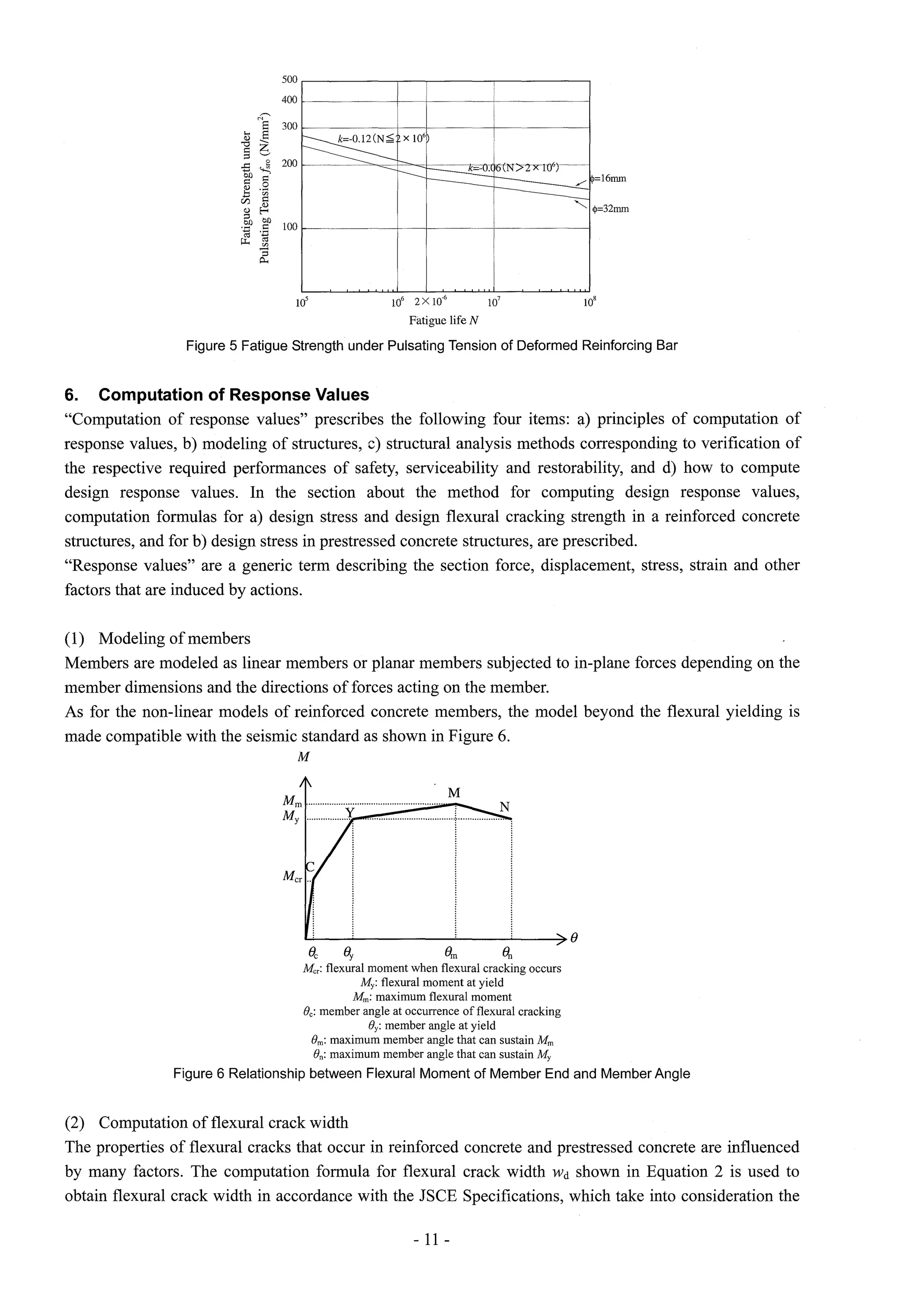 Design-standards-for-railway-structures-and-commentary-concrete-structures-2007-03-ocr | PDF