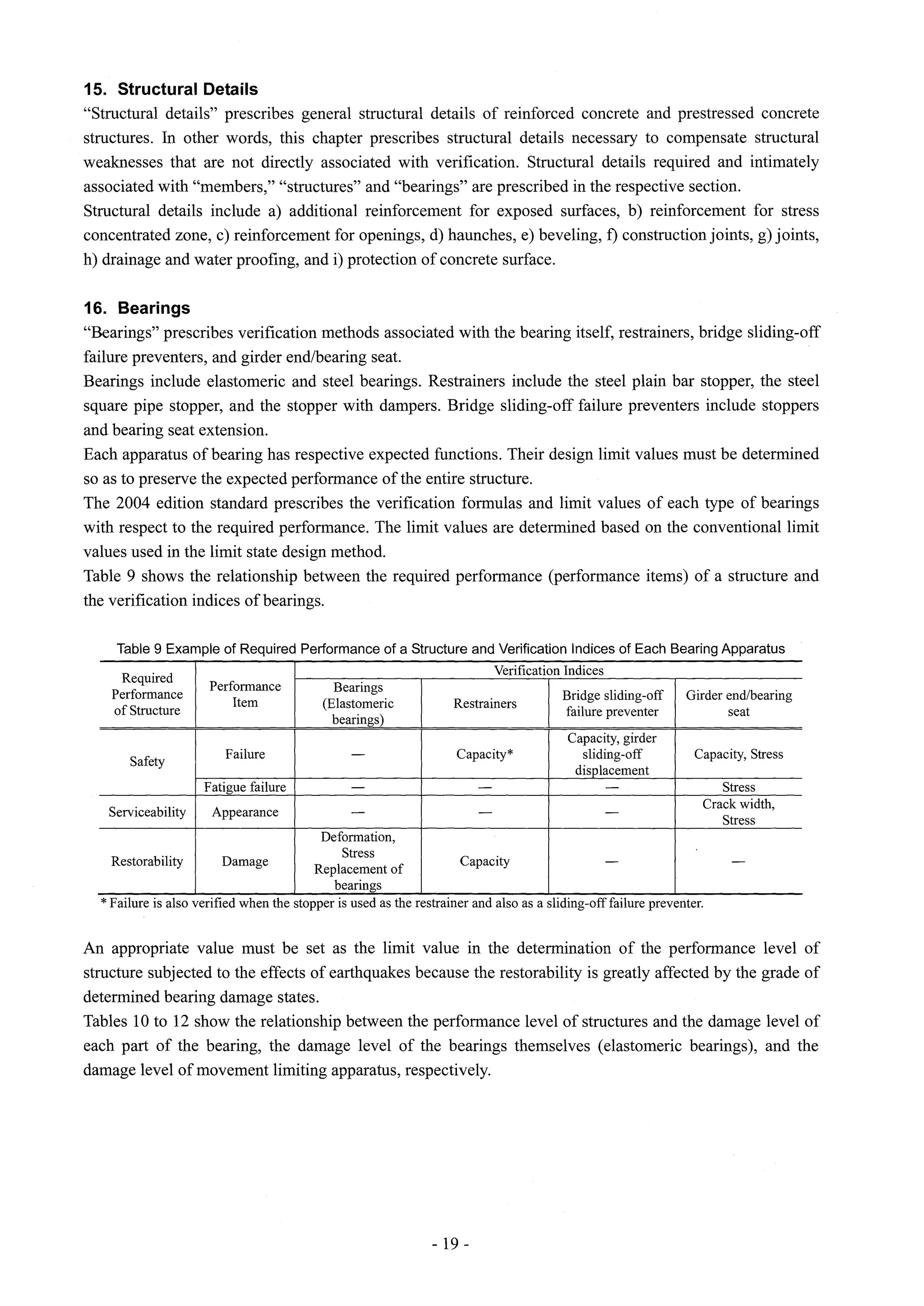 Design-standards-for-railway-structures-and-commentary-concrete ...
