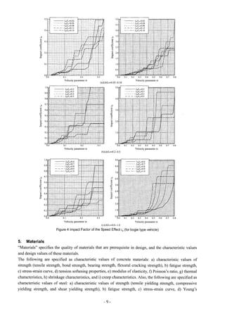 Design-standards-for-railway-structures-and-commentary-concrete ...