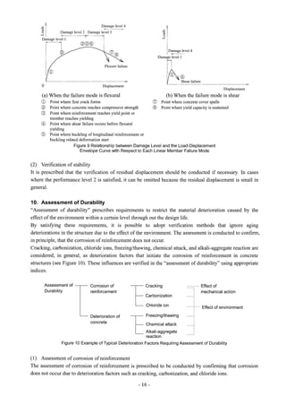 Design-standards-for-railway-structures-and-commentary-concrete ...
