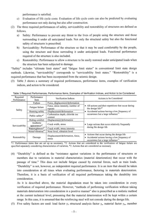 Design-standards-for-railway-structures-and-commentary-concrete ...