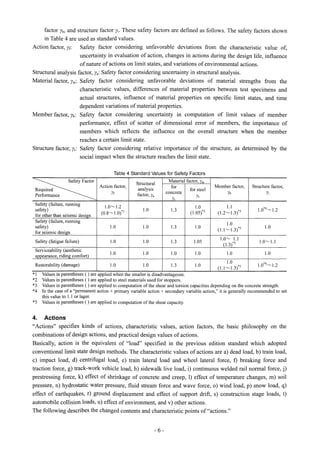 Design-standards-for-railway-structures-and-commentary-concrete ...