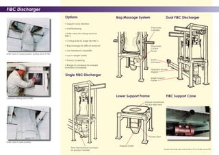 FIBCs | PDF