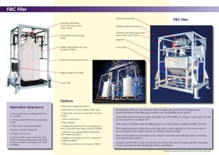 FIBCs | PDF