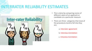 Reliability in selection measures | PPTX
