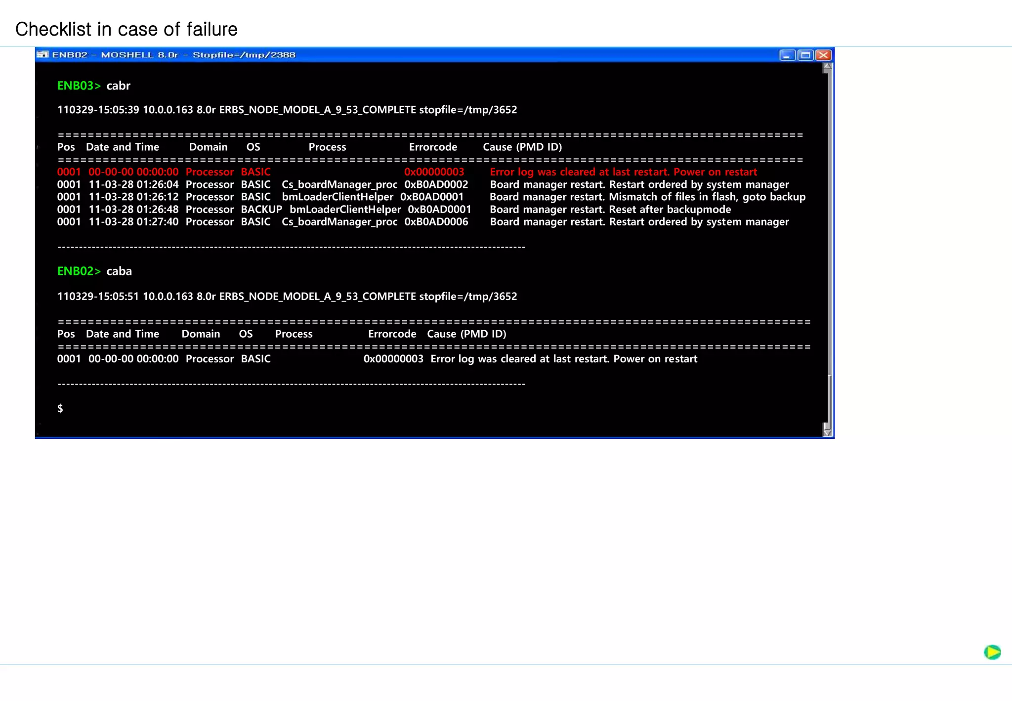 216506756-Moshell-Basic-Command-v1-0.ppt