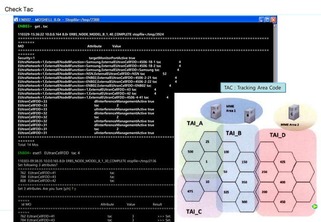 216506756-Moshell-Basic-Command-v1-0.ppt