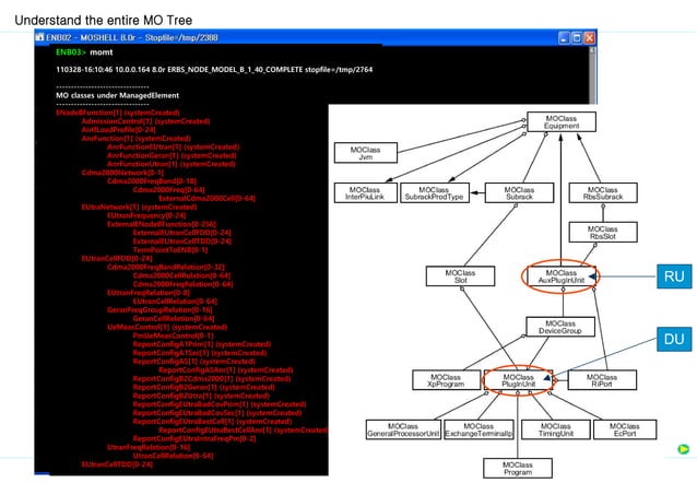 216506756-Moshell-Basic-Command-v1-0.ppt