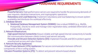 Python full stack_BLOCKCHAIN_evoting.pdf