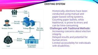 Python full stack_BLOCKCHAIN_evoting.pdf