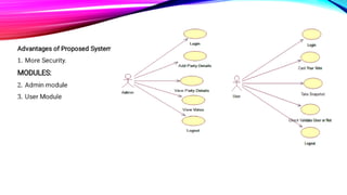 Python full stack_BLOCKCHAIN_evoting.pdf