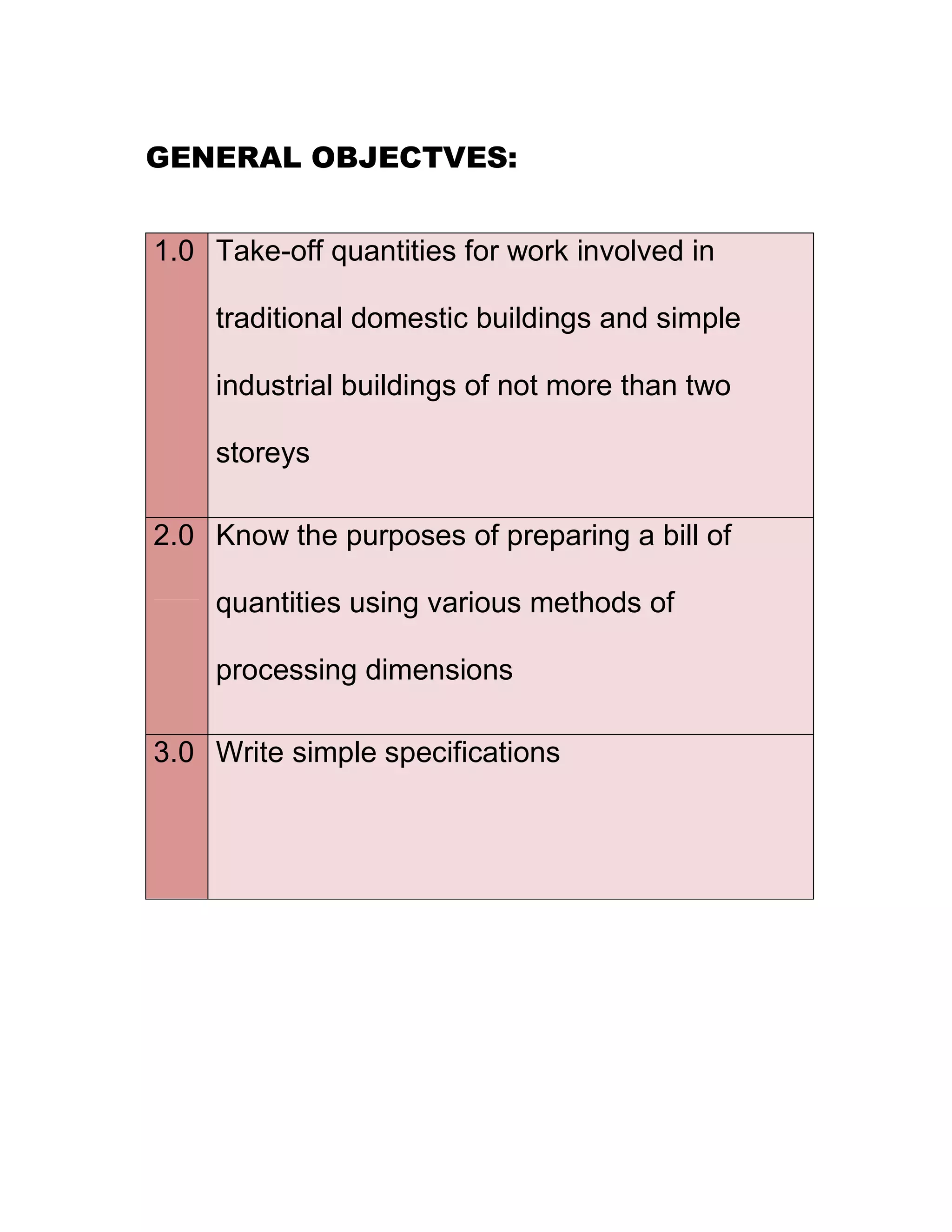 216586577-QUS-201-Building-Measurement-Specification-Theory-Practical.pdf