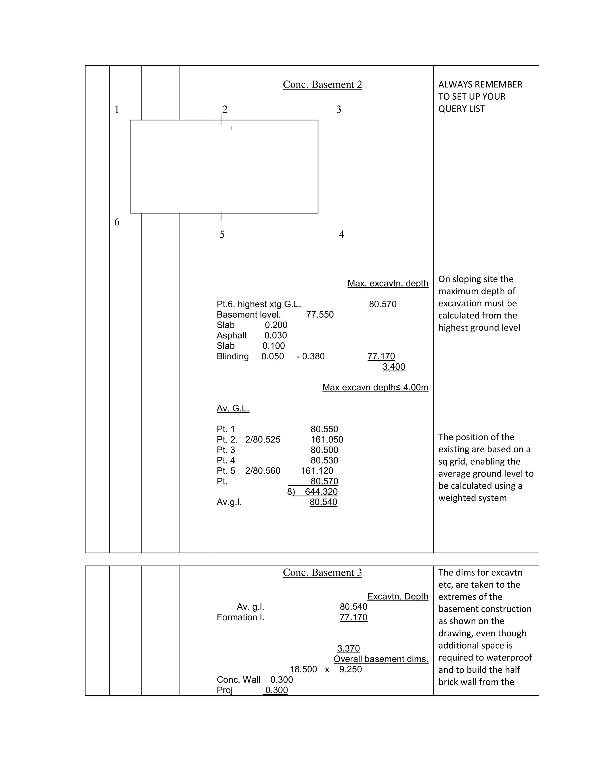 216586577-QUS-201-Building-Measurement-Specification-Theory-Practical.pdf