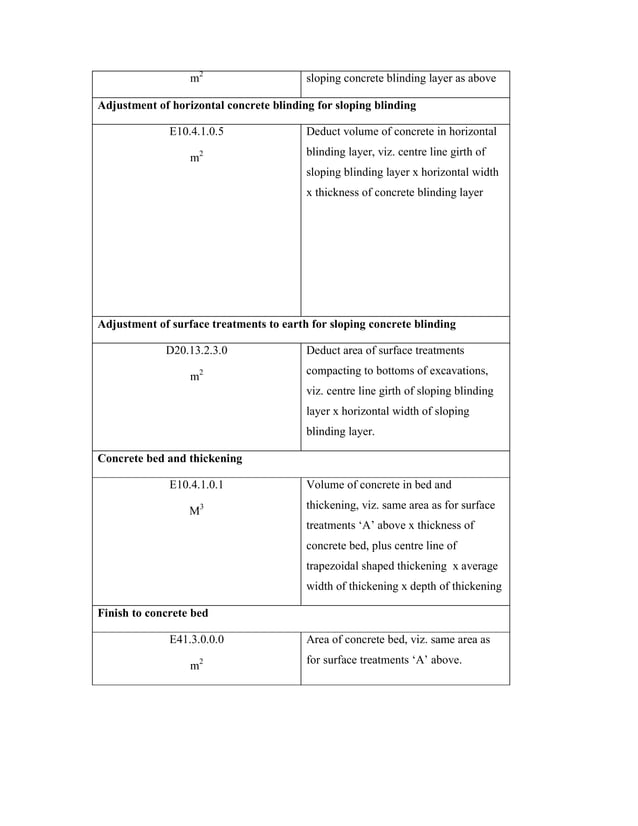 216586577-QUS-201-Building-Measurement-Specification-Theory-Practical.pdf